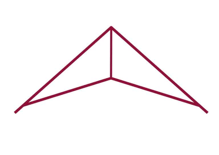 The Different Types of Roof Trusses and Their Uses | Pasquill